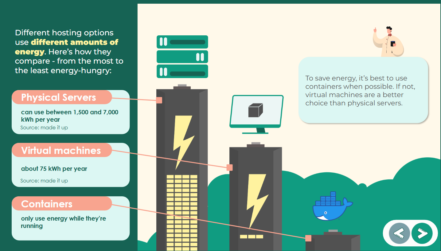 How to Produce Green Code | Bogdan V. Hotea
